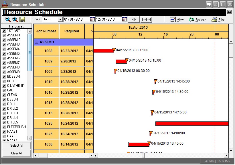resource-schedule-for-capacity-planning-gantt-chart – Manufacturing ...