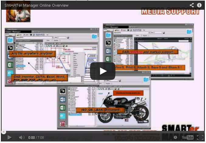 smarter-manager-online-overview-youtube – Manufacturing Management ...